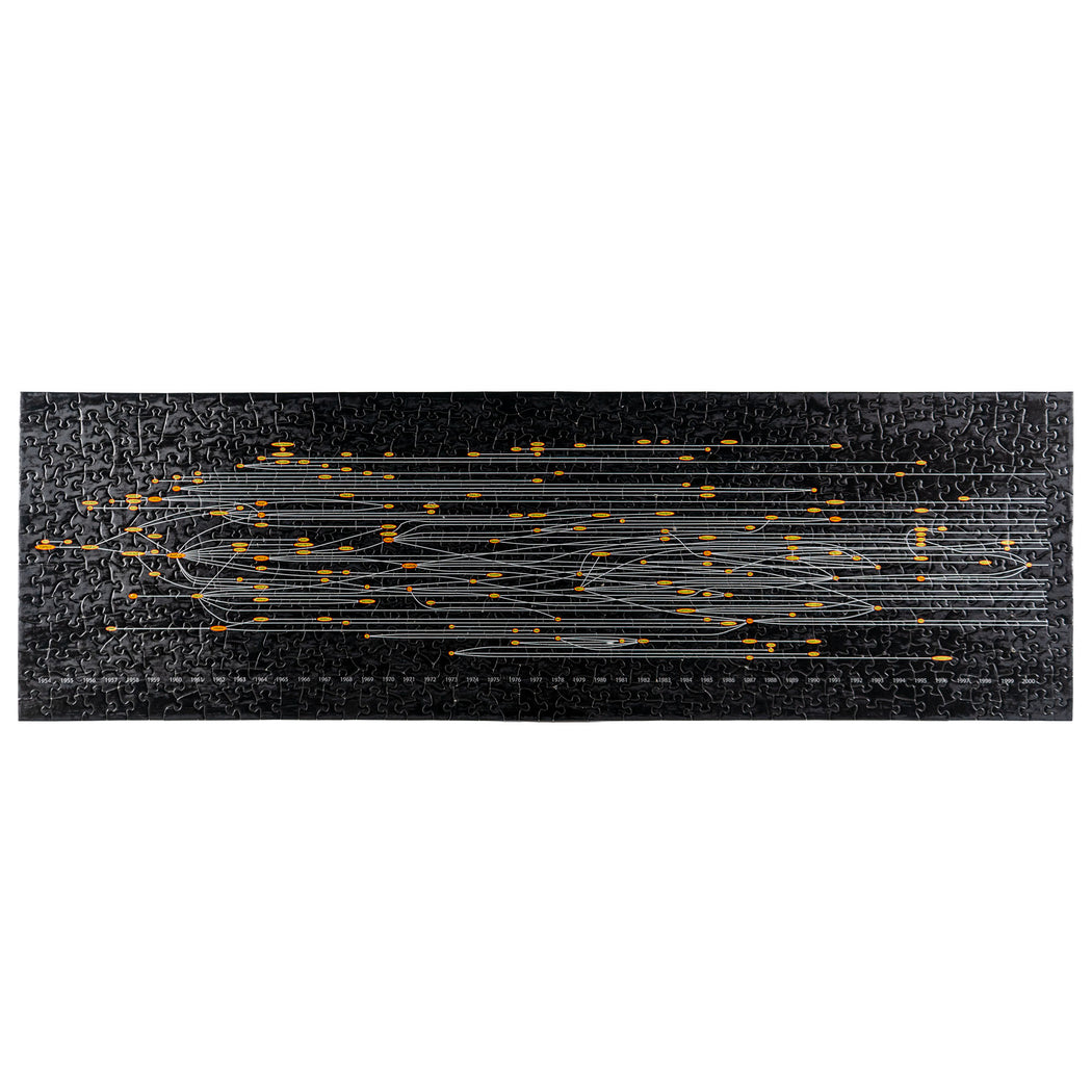 CHM Exclusives – Computer History Museum